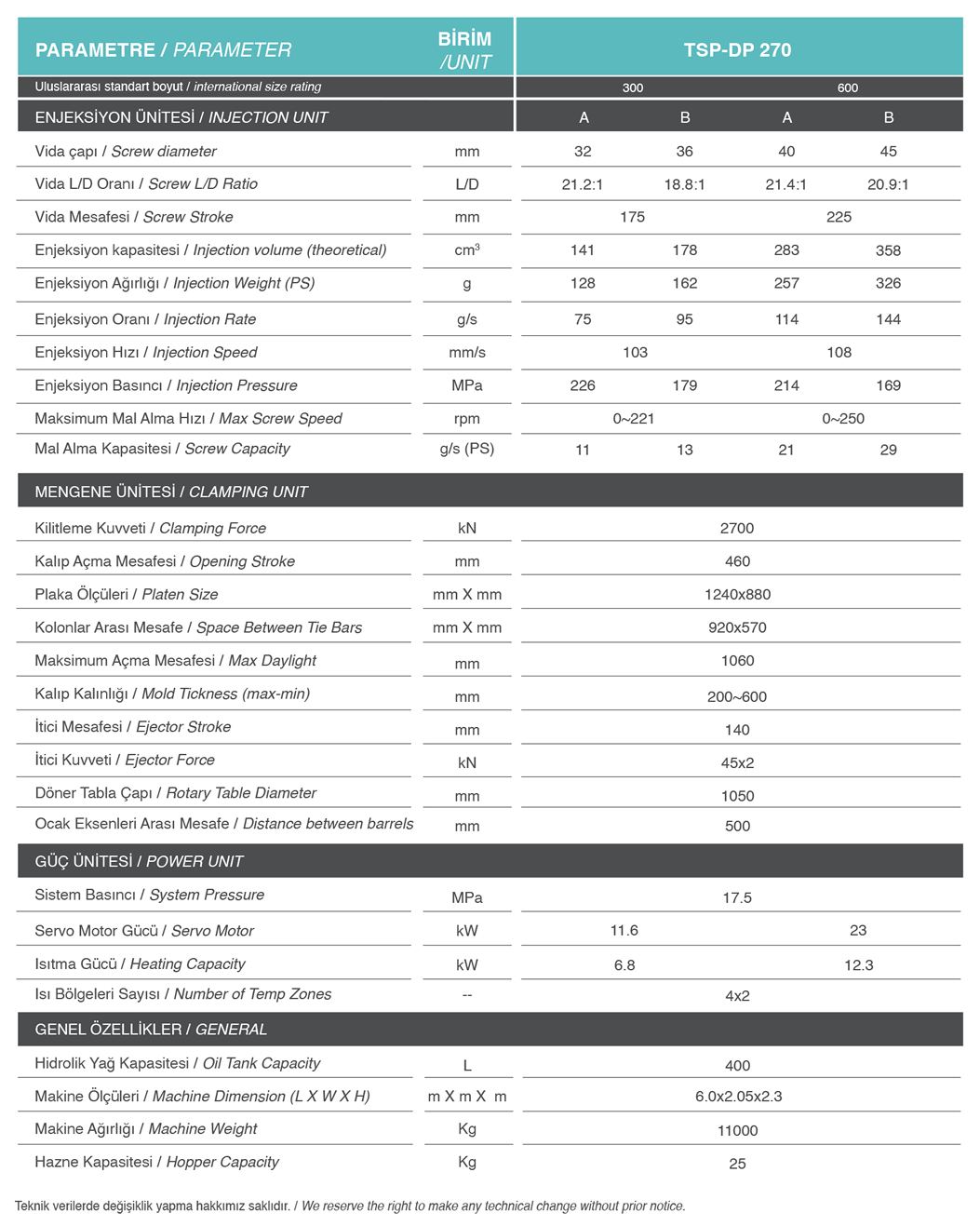 Injection Machine DP Series