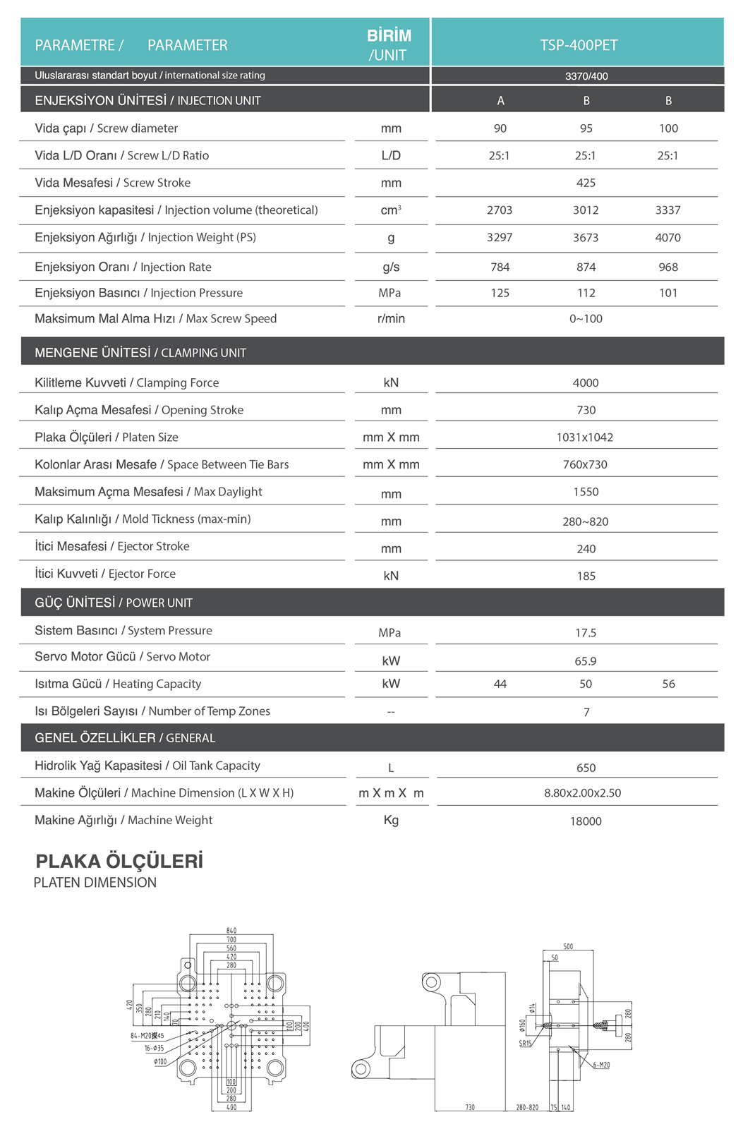 Injection Machine M8 SII Series