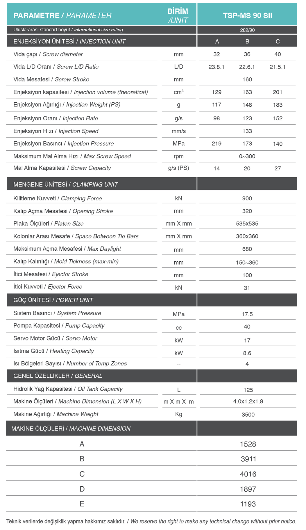 Injection Machine MS Series