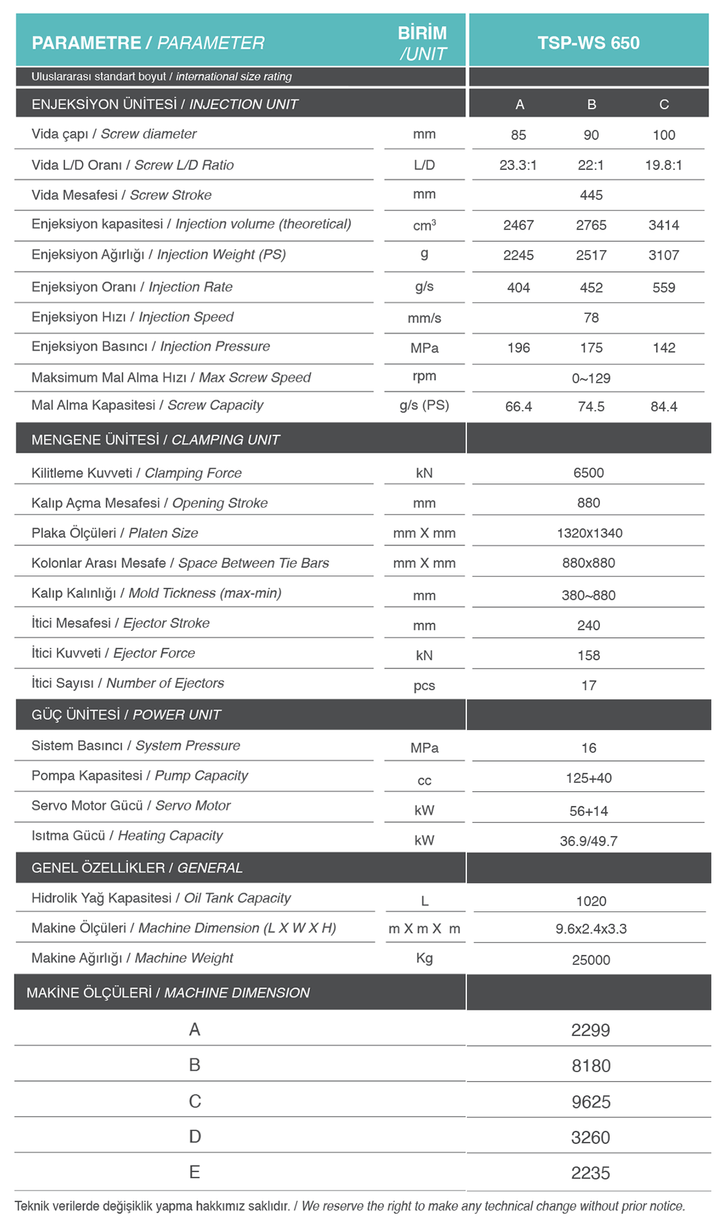 Injection Machine WS Series
